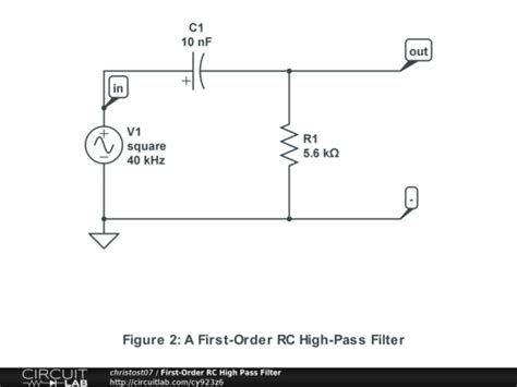first order rc high pass filter circuitlab