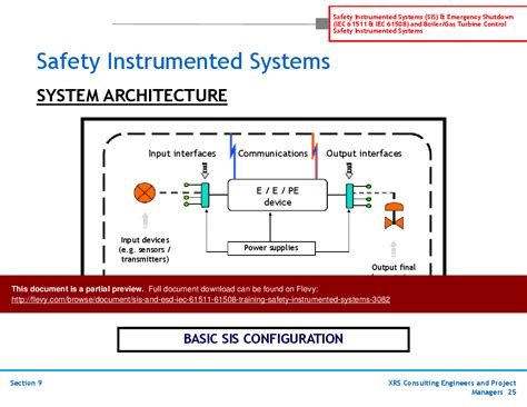 Sis And Esd Iec 61511 61508 Training Safety Instrumented Systems