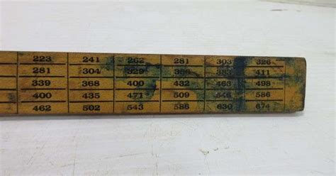 Tree Scale Log Scale Stick Albrecht Auction Service