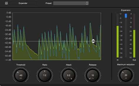 Noise Gate Vs Expander 101 Key Differences And Creative Tips