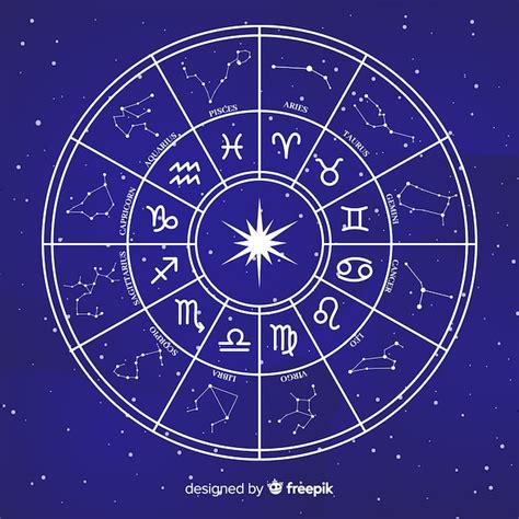 우주 배경에 조디악 휠 프리미엄 벡터