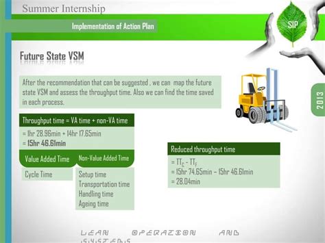 Study On Improving Throughput Time Through Value Stream Mapping Pptx