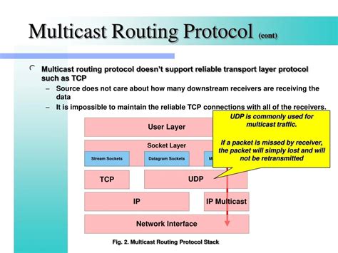 Ppt Multicast Routing Protocols And Differences Powerpoint