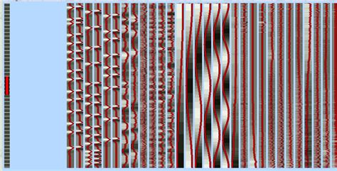 Fsl Feat First Level Analysis With Fmriprep Output Neurostars