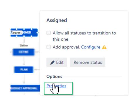 Assignable Users In Jira Actonic Unfolding Your Potential
