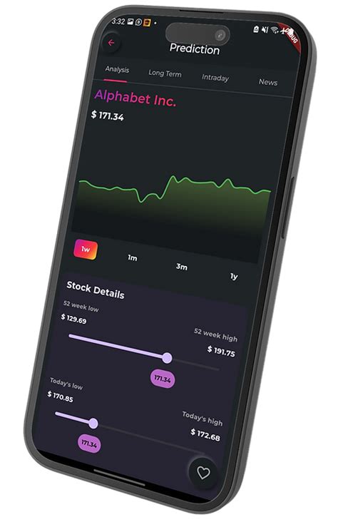 Stock Market Predictor Ai