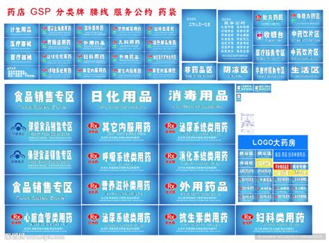 药店gsp分区分类标识设计图 图片素材 其他 设计图库 昵图网