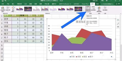 Excel2016表格中的图表怎么切换行列 卡饭网