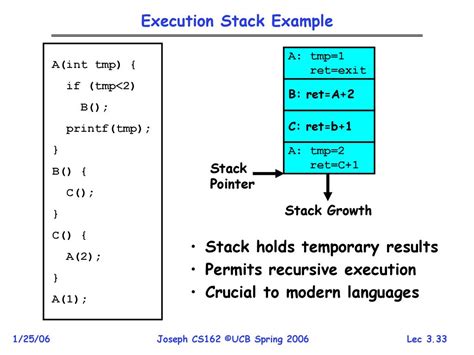 Cs Operating Systems And Systems Programming Lecture Concurrency