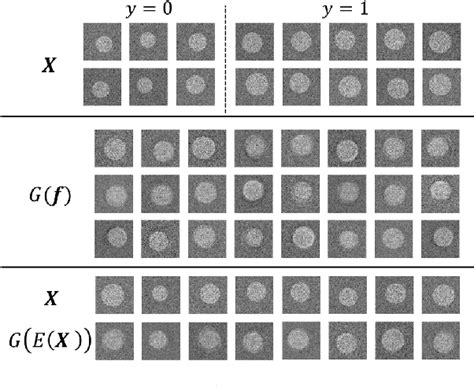 Avp Physics Informed Data Generation For Small Data Learning Paper And Code