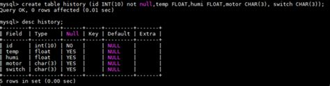 基于mysql的嵌入式linux智慧农业信息采集控制系统设计与实现（附源码） 获取农业采集器数据的代码 csdn博客