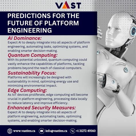 Platformengineering Techtrends Innovation Vast Ites Inc