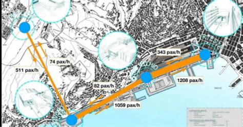Due Offerte Per Realizzare La Cabinovia Da Trieste Al Carso