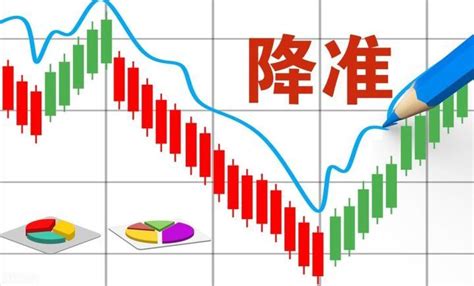央行还会继续降准或者降息吗？后续严防经营贷进入楼市？ 知乎