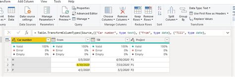 Solved Transformation Of Gantt Char Data To The Programme
