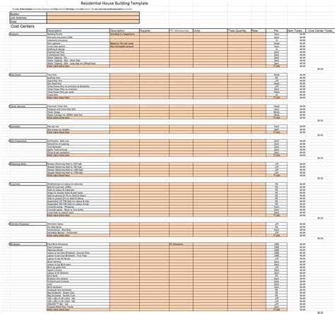 Excel Cost Estimate Template