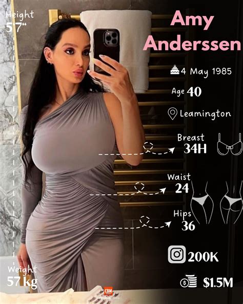 Hh Amy Anderssen Is A 40 Year Old Individual Born On May 4 1985 In