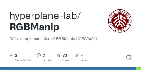Rgbmanip Train Py At Main · Hyperplane Lab Rgbmanip · Github