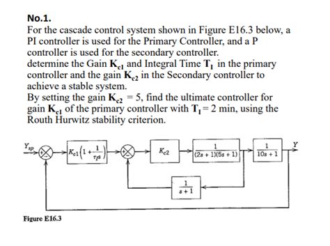 Solved No1 For The Cascade Control System Shown In Figure