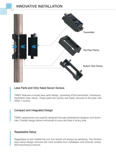 TM601 RS485 ModBus Protocol Ultrasonic Flow Meter