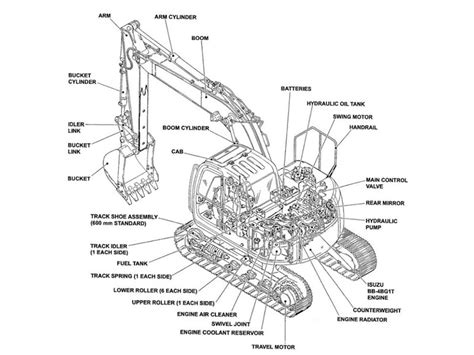 What Is Spline Coupling A Comprehensive Guide For Beginners Ynf Machinery