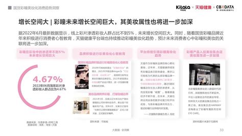 无彩瞳不全妆”，彩瞳消费显露三大升级趋势 Cbndata
