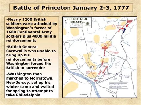 Ppt Battle Of Princeton January 2 3 1777 Powerpoint Presentation