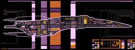 Prometheus Class Memory Alpha The Star Trek Wiki