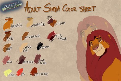 Adult Sp Simba Color Sheet By Takadk On Deviantart