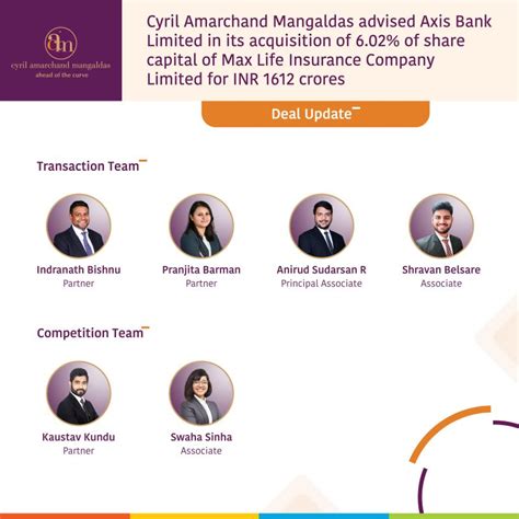 Shravan Belsare Posted On Linkedin