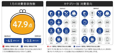 Ec 特化のノーコードツール「tēps」、フリープランを正式にリリース Ec・ネット通販を中心とした物販ビジネス専門メディア 「コマースピック」