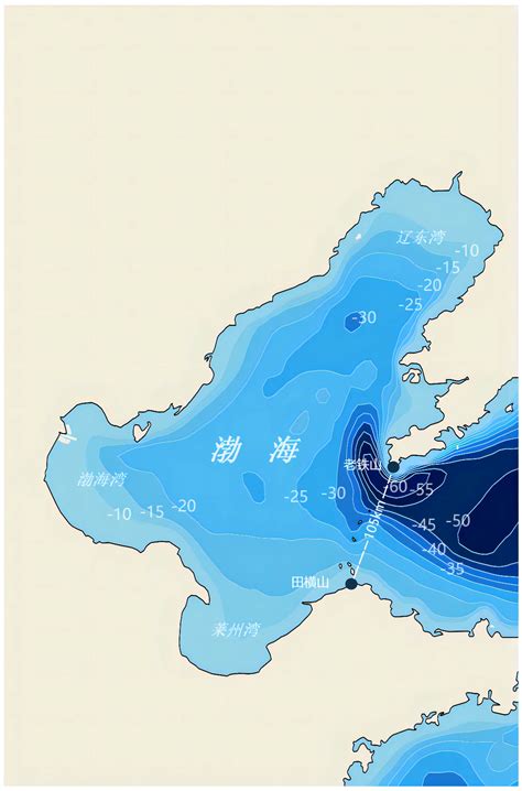 Matplotlib Contourf Contour画图实例包含高斯滤波 哔哩哔哩