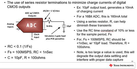 Ads4126 The Ads4126 Provides A Cmos Interface And An Lvds Interface Which Is Lower Power