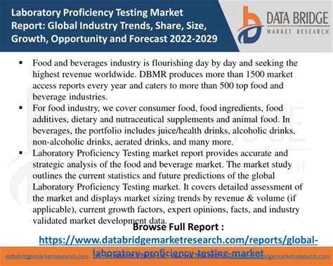 Ppt Laboratory Proficiency Testing Food And Beverages Powerpoint