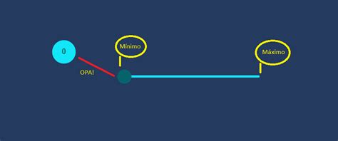 Javascript How To Solve These Two Problems In My Code Answall