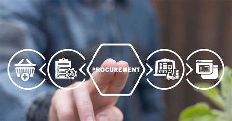 Cips Knowledge And Insight On Linkedin Cips Procurement Supplychain