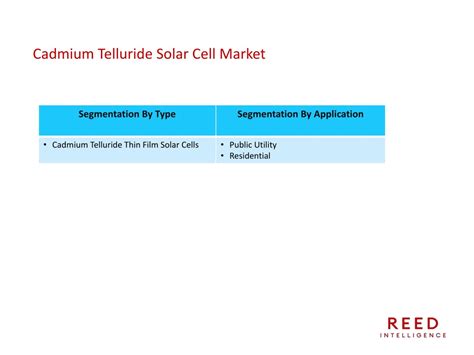 Ppt Cadmium Telluride Solar Cell Market Powerpoint Presentation Free