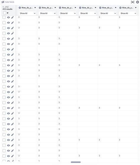 Empty Data In Some Of The Rows 37 By Omarmakki Data Management