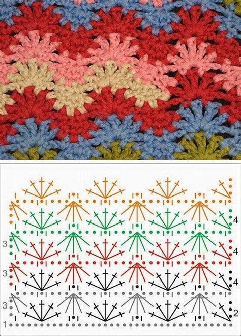 Плед в полоску крючком Схемы и идеи для вязания Вязание спицами 🧶 Настя Бодак Дзен