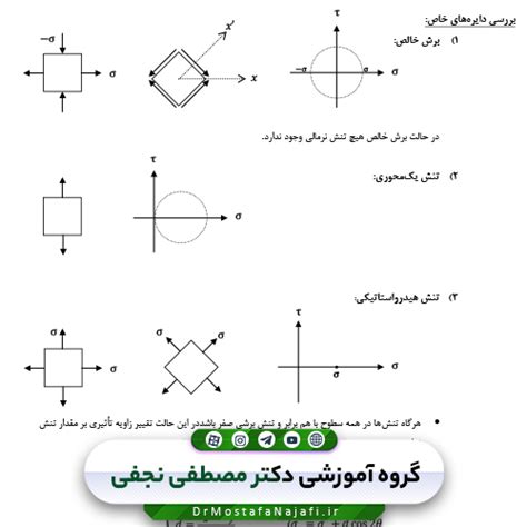 جزوه مقاومت مصالح دکتر مصطفی نجفی