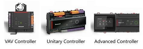 Complete Building Control Plumbing And Hvac