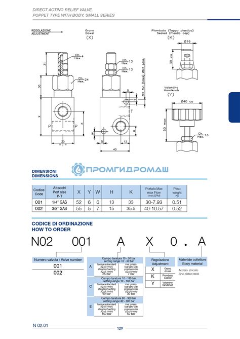 Предохранительный клапан прямого действия A-VMP-PIB-N02.001.EXO.A ...