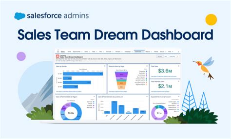 sales dashboards 7 powerful examples to boost performance