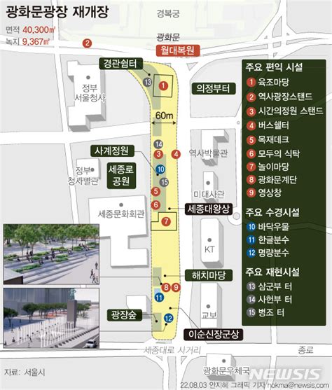 서울 하루 여행