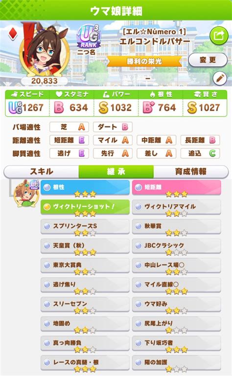 むー On Twitter 親に下り坂巧者、地固め、海の加護つきました！レンタルの祖父母も優秀なので、下り坂巧者厳選にぜひ！！ ウマ娘