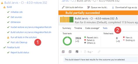 Vsts Build Failed Test Phase But Tests Failed Codewrecks