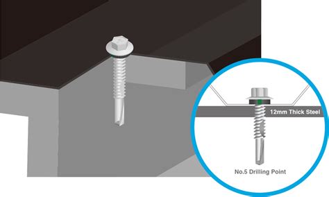 สกรปลายสวานยดเหลก METAL Tite BDN Fasteners