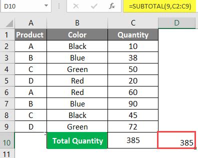 SUBTOTAL Formula In Excel How To Use SUBTOTAL Formula In Excel