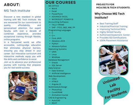 Msoffice Msexcel Excel Mspowerpoint Ppt Mgtech Skillenhacement