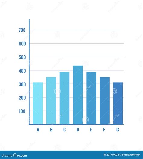 Column Chart Graph For Statistic Report Isolated Stock Vector